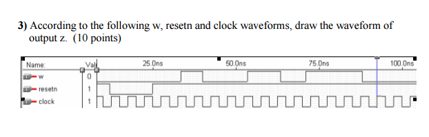 Solved 3) According to the following w, resetn and clock | Chegg.com