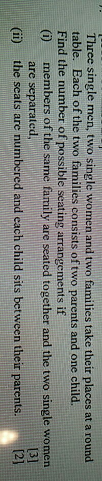 Solved Three single men, two single women and two families | Chegg.com