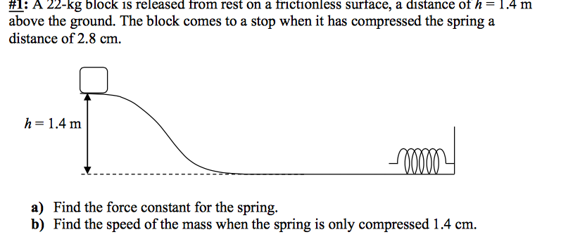 Solved A 22-kg block is released from rest on a frictionless | Chegg.com