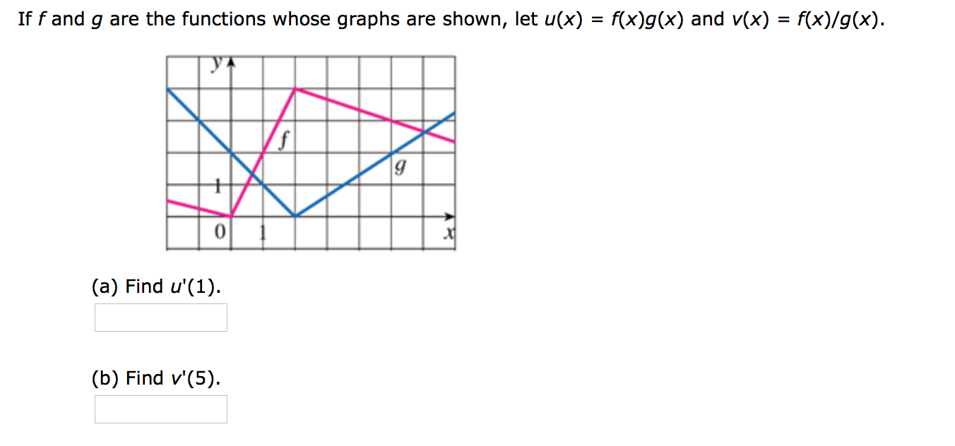 Solved If f and g are the functions whose graphs are shown, | Chegg.com