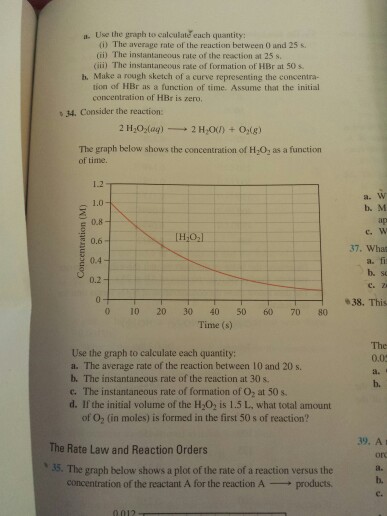 Solved Consider the reaction: 2 H2O2 (aq) --> 2 H2O (l) + O2 | Chegg.com
