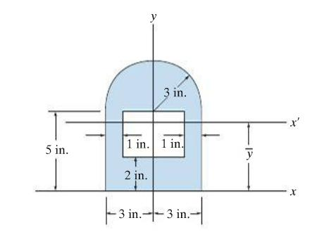Solved For the composite shape shown: 1. Determine the | Chegg.com