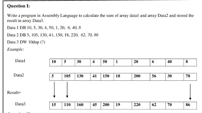 Solved Question I: Write a program in Assembly Language to | Chegg.com