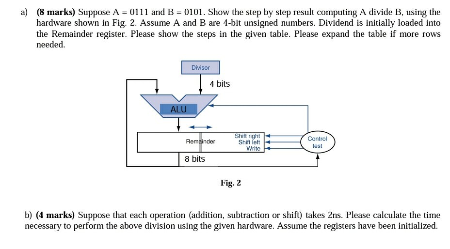 Solved a) (8 marks) Suppose A 01 and B 0101. Show the step | Chegg.com Solved a) (8 marks) Suppose A 01 and B 0101. Show the step | Chegg.com