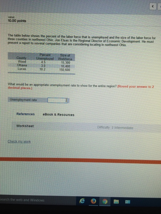 Solved The table below shows the percent of the labor force | Chegg.com