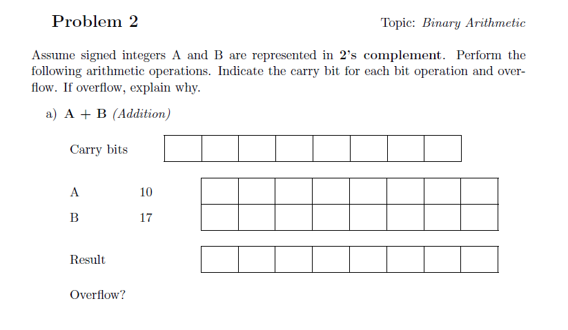 Solved Problem2 Topic: Binary Arithmetic Assume signed | Chegg.com