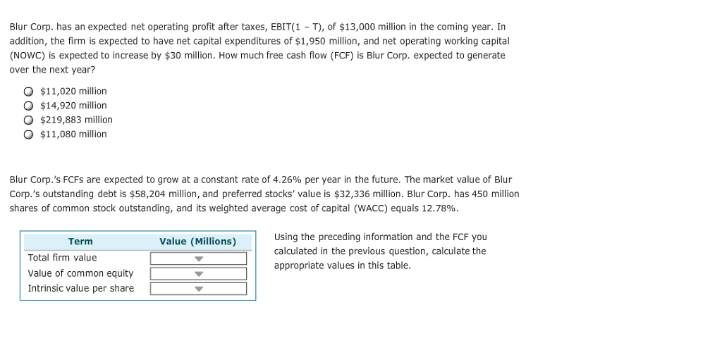 Solved Blur Corp. has an expected net operating profit after | Chegg.com