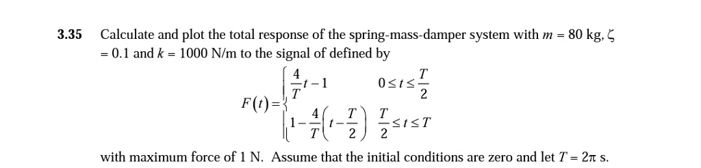 Solved Calculate and plot the total response of the | Chegg.com