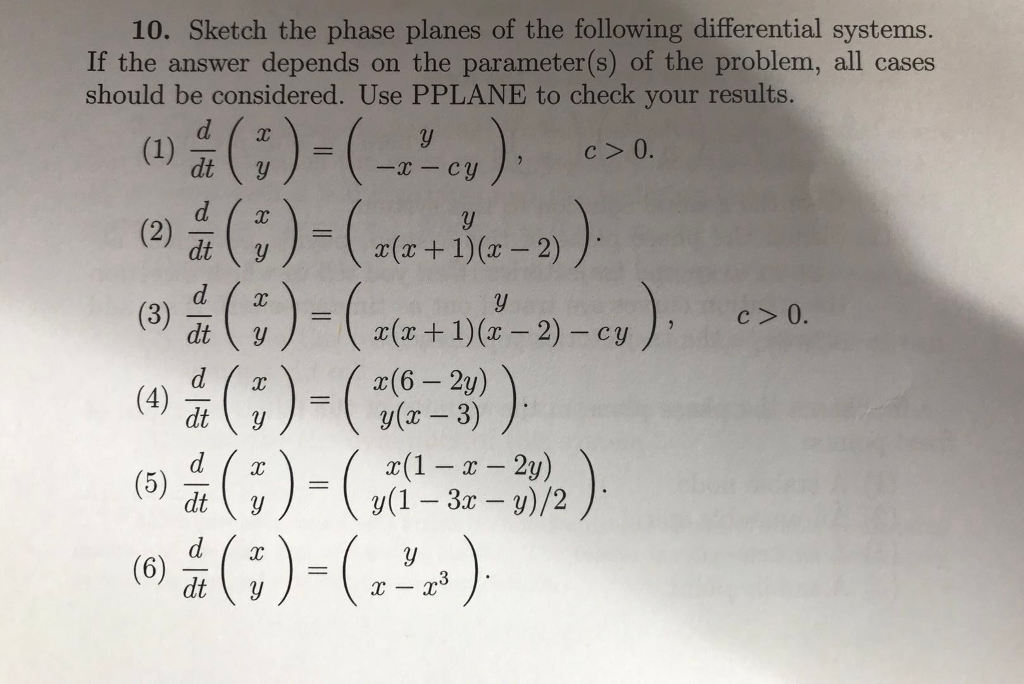 Solved 10. Sketch the phase planes of the following | Chegg.com
