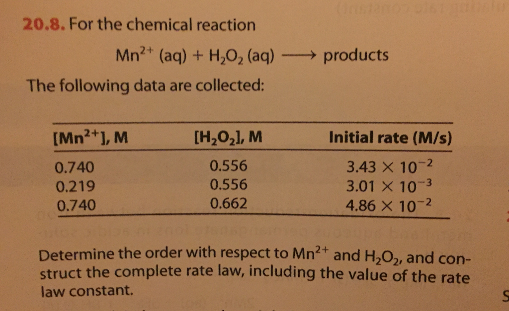 Solved 20.8. For the chemical reaction Mn2+ (aq) + H2O2 | Chegg.com