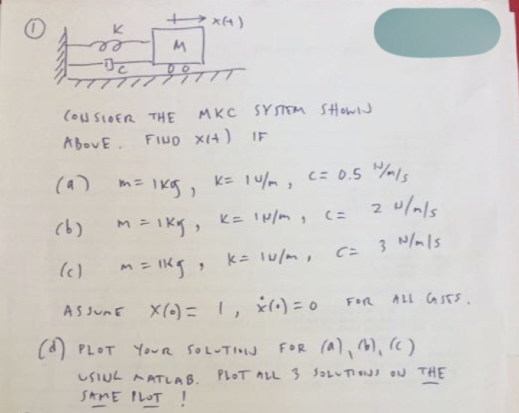 Solved ? (c) m=1 | Chegg.com