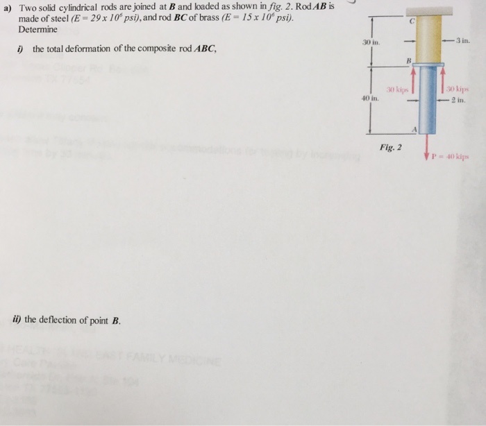 Solved Two solid cylindrical rods are joined at B and loaded | Chegg.com