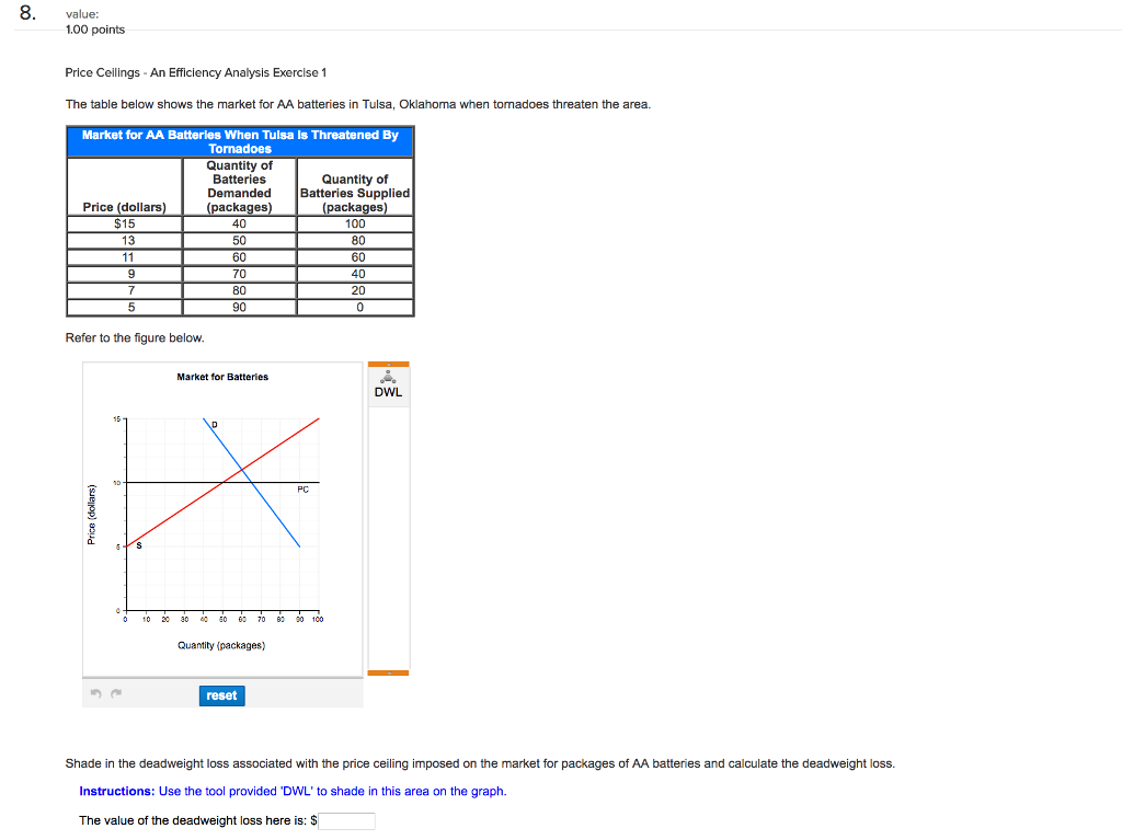 Solved Value 1.00 points Consumer surplus Exercise 2 Refer | Chegg.com