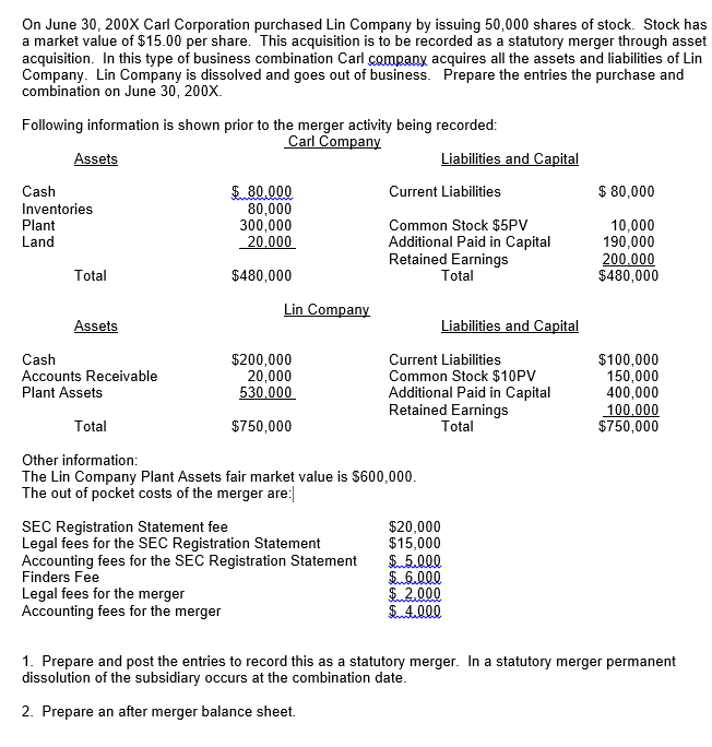 Solved On June 30, 200X Carl Corporation purchased Lin | Chegg.com