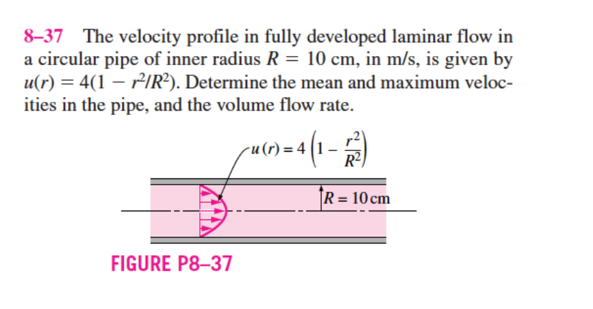 Solved 8-37 The velocity profile in fully developed laminar | Chegg.com