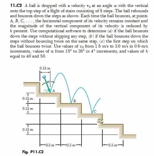 A ball is dropped with a velocity v0 at an angle | Chegg.com