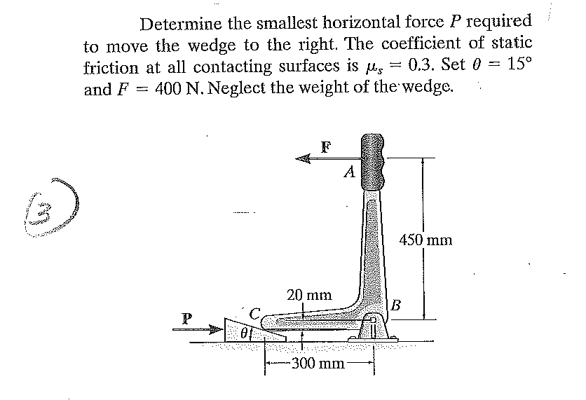 Solved Determine the smallest horizontal force P required to | Chegg.com