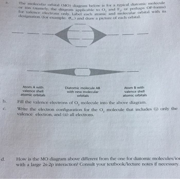 Solved The molecular orbital (MO) diagram below is for a | Chegg.com