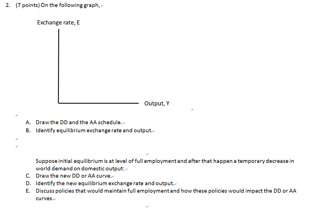How To Draw Exchange Rate