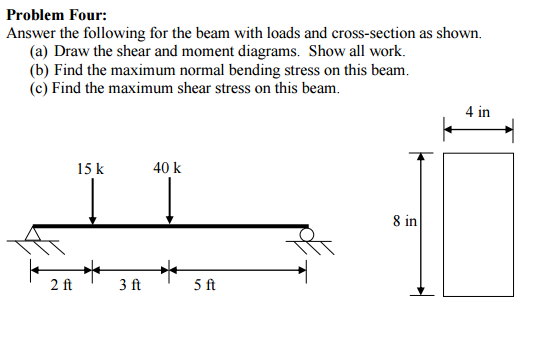 Solved Answer the following for the beam with loads and | Chegg.com