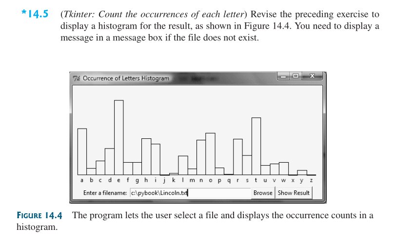 Solved *14.5 (Tkinter: Count the occurrences of each letter) | Chegg.com