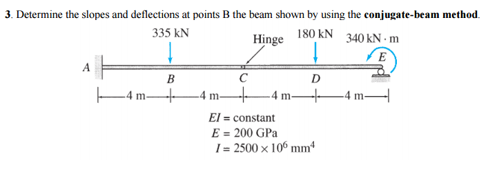 Solved Determine the slopes and deflections at points B the | Chegg.com