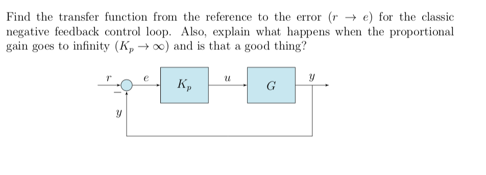 Solved Find the transfer function from the reference to the | Chegg.com