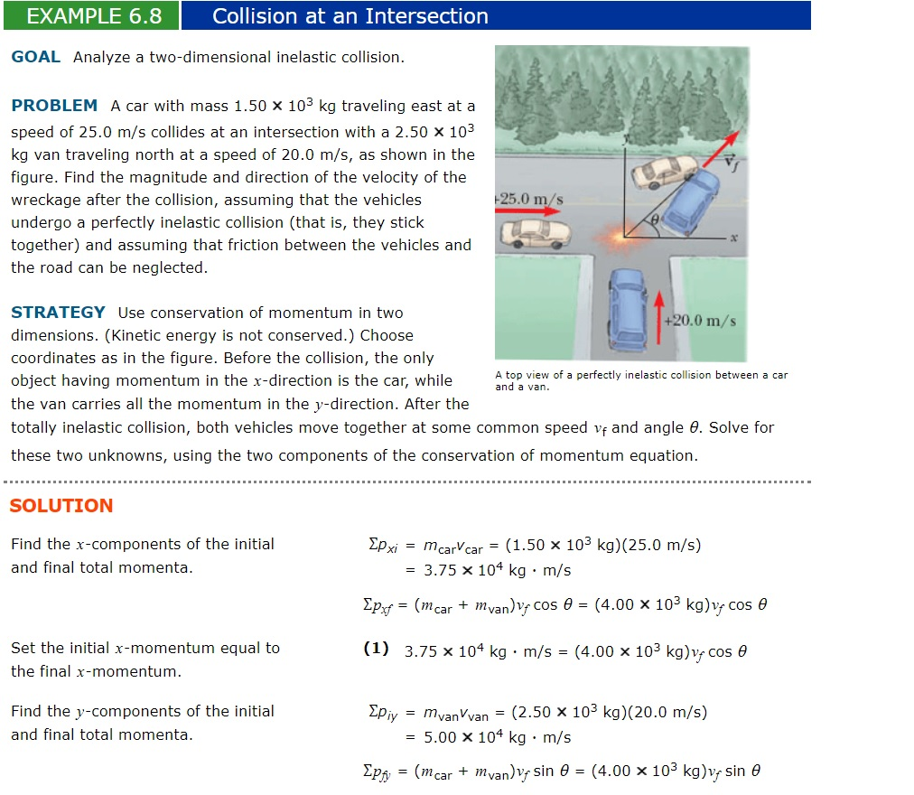 Solved EXAMPLE 6.8 Collision at an Intersection GOAL Analyze | Chegg.com