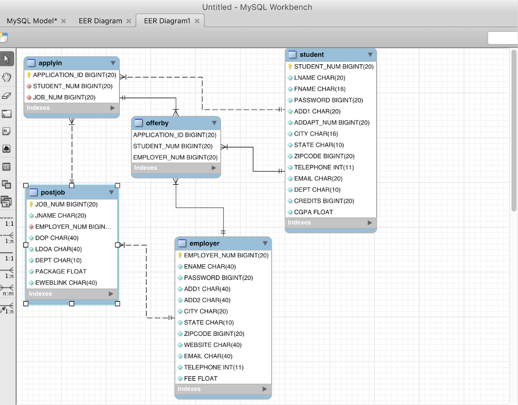 Solved Using MySQLWorkbench, complete the following: (Please | Chegg.com
