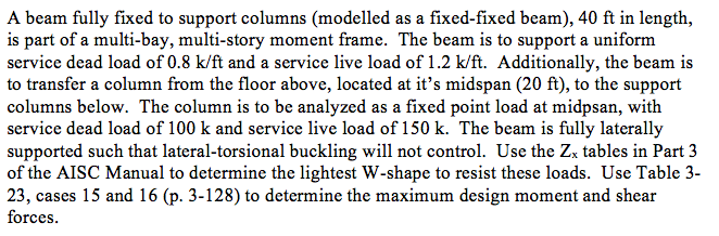 Solved A beam fully fixed to support columns (modelled as a | Chegg.com