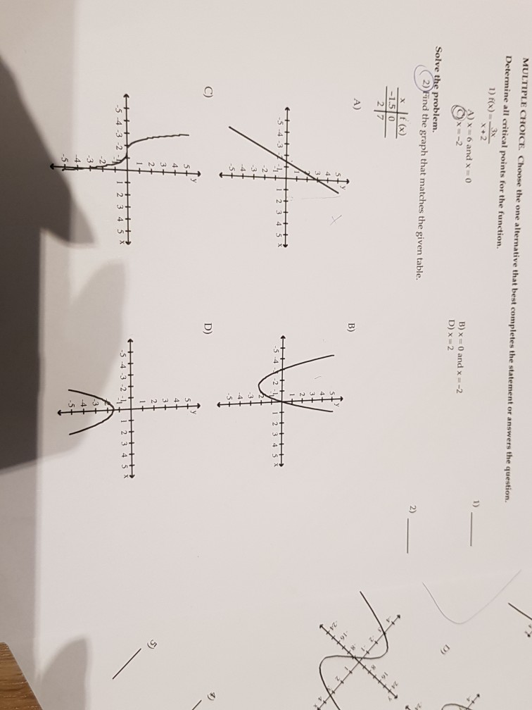 Solved Solve the problem. 18) Using the following properties | Chegg.com