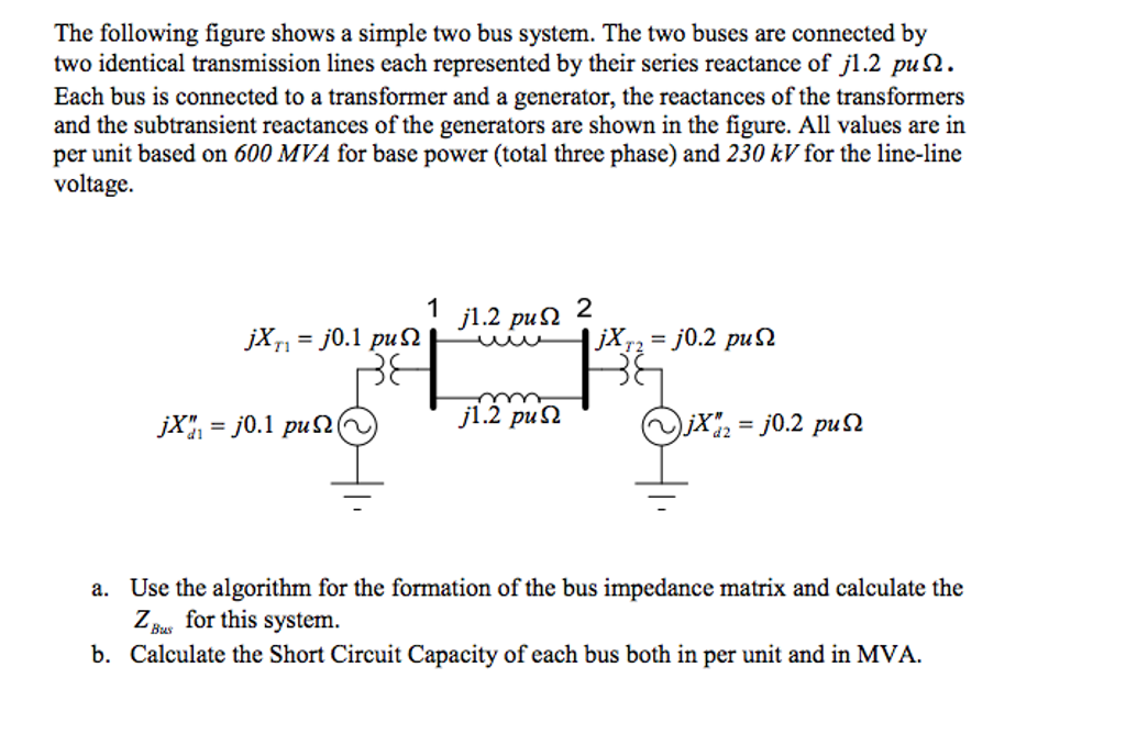 The following figure shows a simple two bus system. | Chegg.com