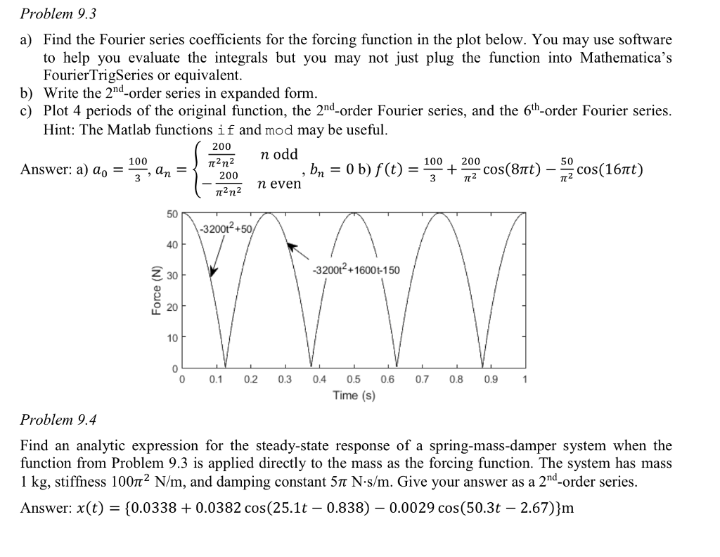 Problem 9.3 a) Find the Fourier series coefficients | Chegg.com