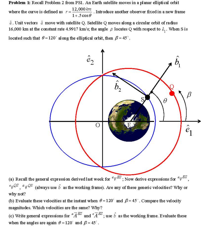 The equation for e V ES = (rdot cos(theta) - r | Chegg.com