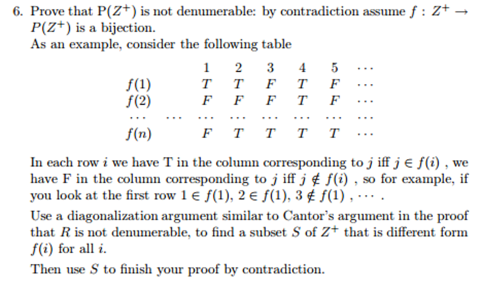 Prove That P Z Is Not Denumerable By