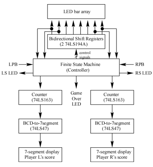 Solved I don't need help with the whole thing, but just need | Chegg.com