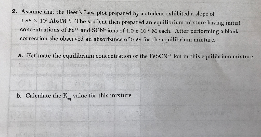 Solved 2. Assume that the Beer's Law plot prepared by a | Chegg.com