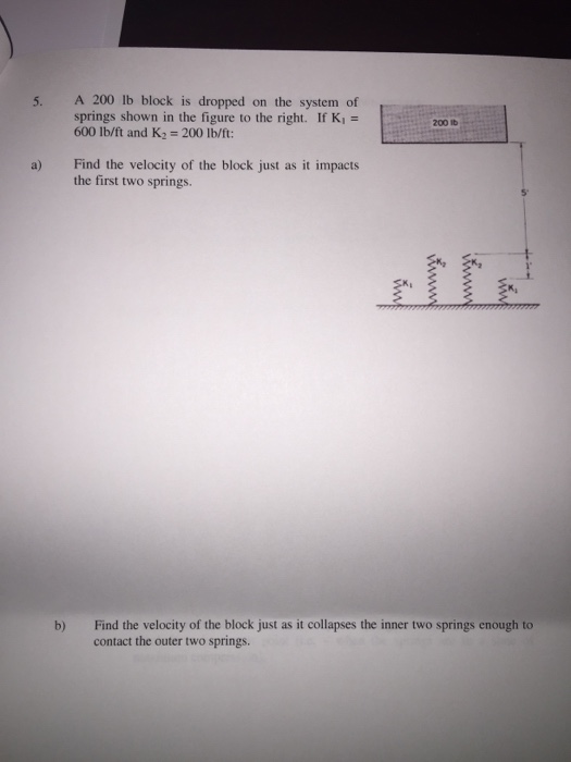 Solved A 200 lb block is dropped on the system of springs | Chegg.com