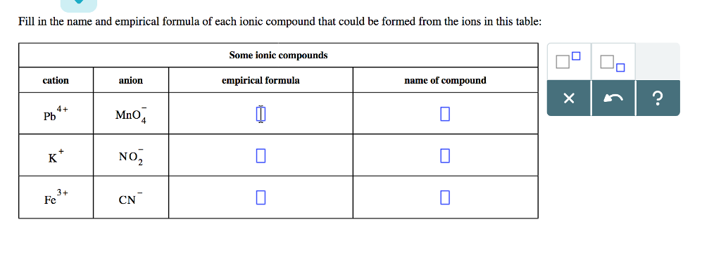 Solved Fill in the name and empirical formula of each ionic | Chegg.com