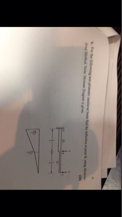 Solved For the following beam find the deflection at point | Chegg.com