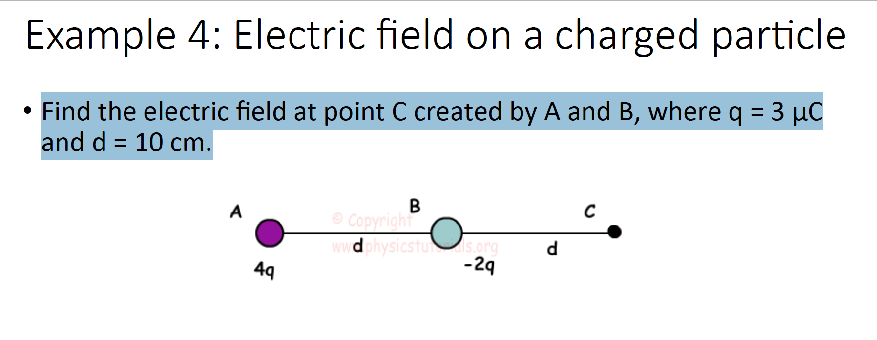 Solved Electric field on a charged particle Find the | Chegg.com