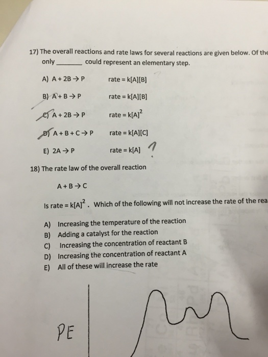 Solved The overall reactions and rate laws for several | Chegg.com