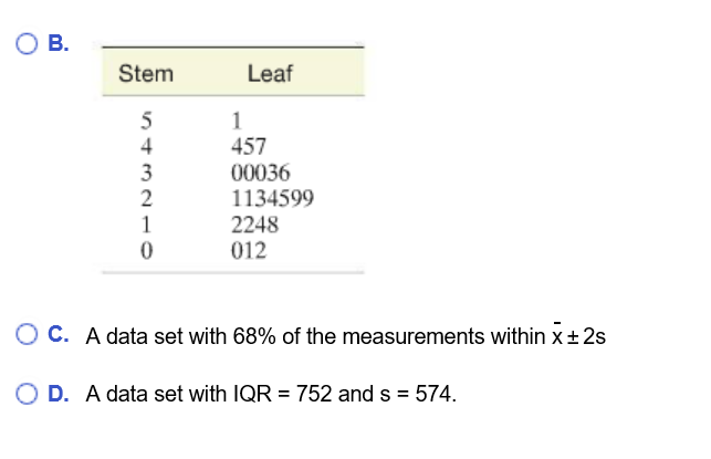 Solved Which of the following suggests that the data set is | Chegg.com Solved Which of the following suggests that the data set is | Chegg.com