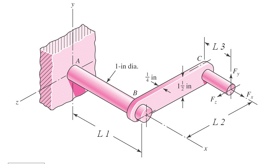 Solved The cantilever bar shown in the figure below is made | Chegg.com