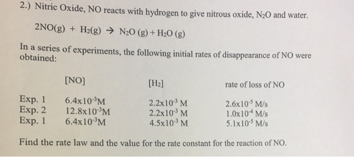 Solved Nitric Oxide No Reacts With Hydrogen To Give Nitrous 2989