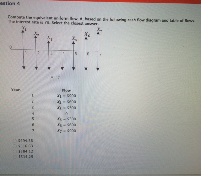Solved Compute the equivalent uniform flow, A, based on the | Chegg.com