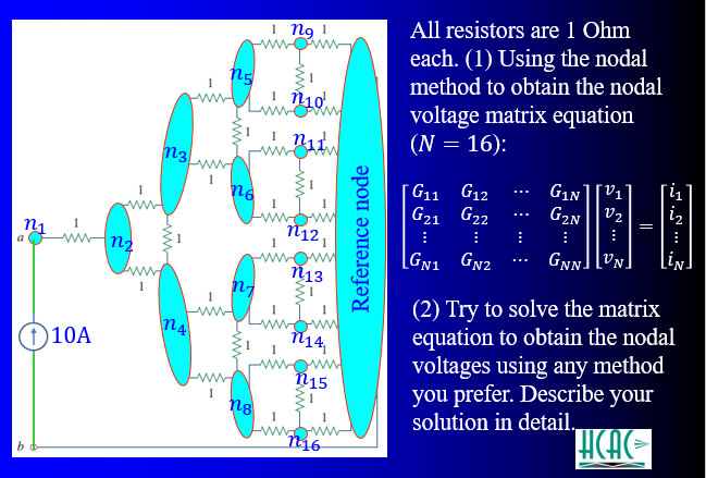 Solved All resistors are 1 Ohm each. (1) Using the nodal | Chegg.com