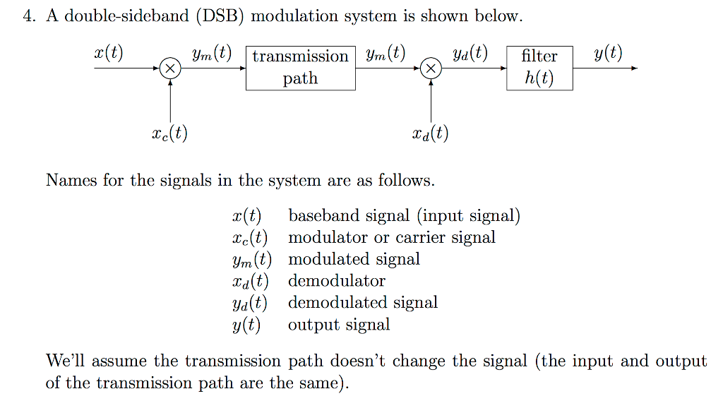 Solved 4 A Double Sideband Dsb Modulation System Is Shown