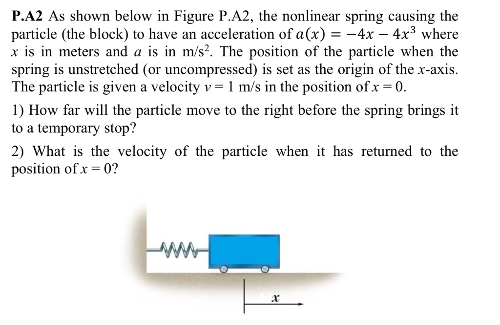 Solved P.A2 As shown below in Figure P.A2, the nonlinear | Chegg.com