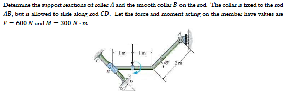 Solved Determine the support reactions of roller A and the | Chegg.com